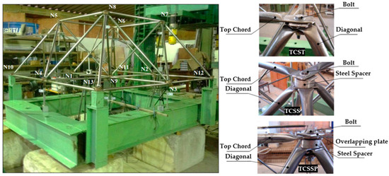 Experimental and Numerical Analysis for Eccentricity Solution in Double ...