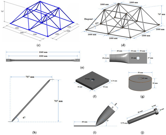 Experimental and Numerical Analysis for Eccentricity Solution in Double ...