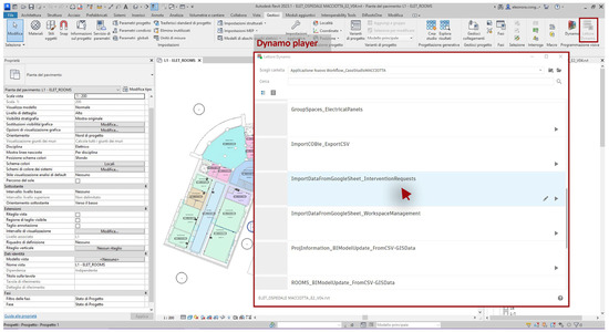 Building Information Modeling and Geographic Information System ...