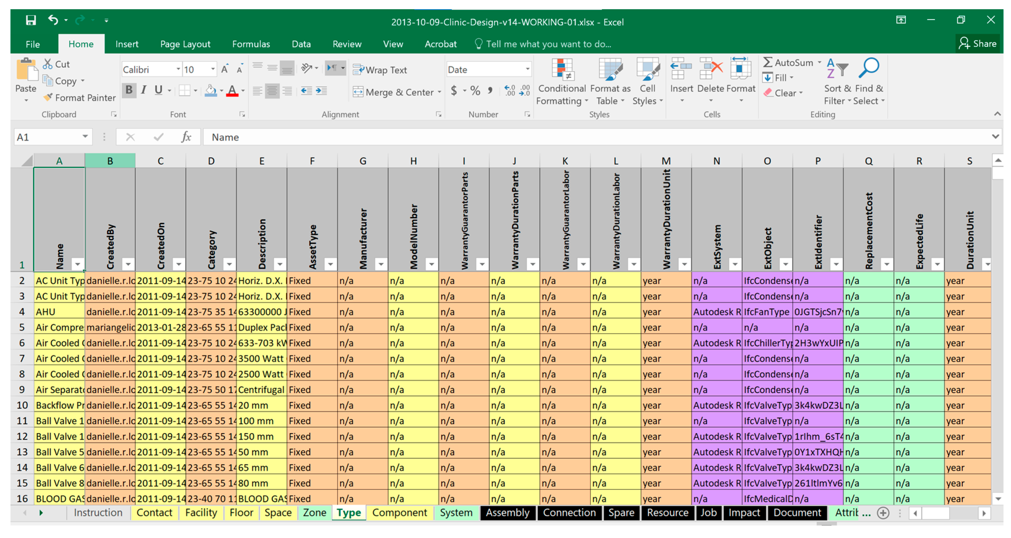 Buildings | Free Full-Text | From Design to Management: Exploring BIM’s ...