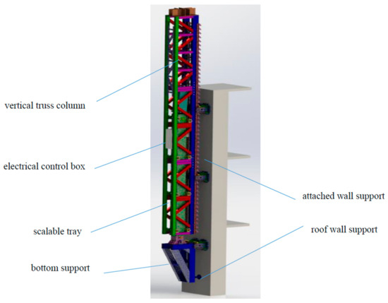 Construction Simulation and Monitoring of the Jacking Steel Truss and ...