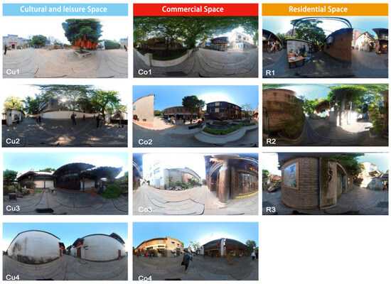 A Study of the Effects of Historical Block Context on Soundscape Perception