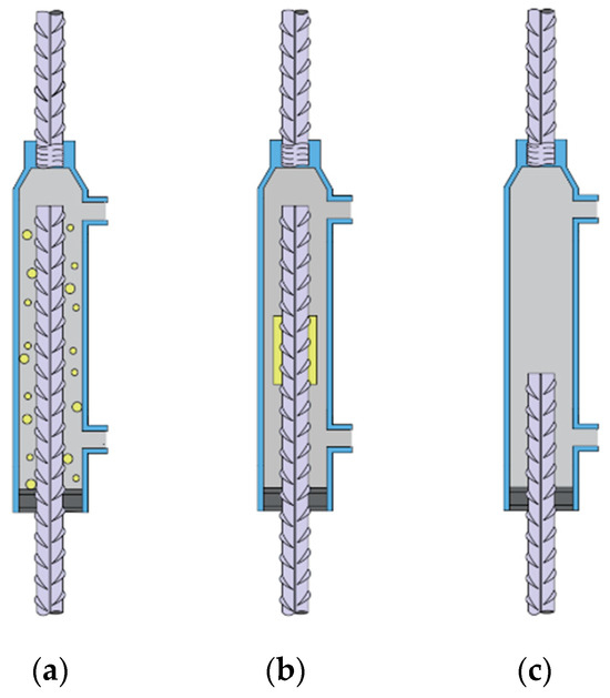 Defect Detection in Grouting Sleeve Grouting Material by Piezoelectric ...