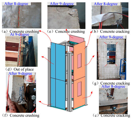 Full Size Two-Layer Steel Frame–Exterior Wall Panel Shaking-Table Test