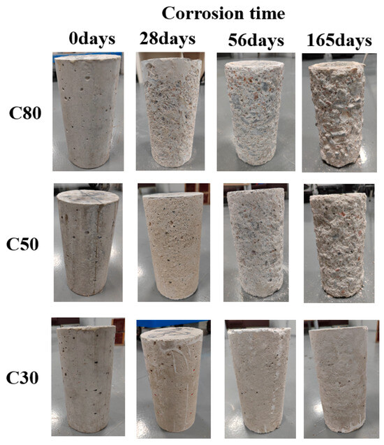 Buildings | Free Full-Text | Experimental Investigation on the ...