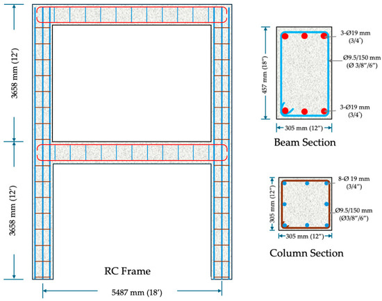 An Improved Anchorage System for L-Shaped FRP Composites to Enhance the ...