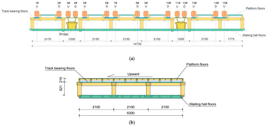 Research on the Dynamic Response of the Multi-Line Elevated Station ...
