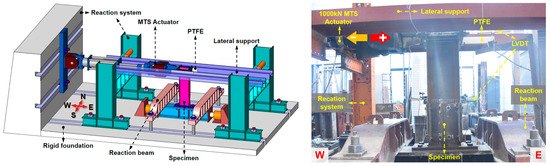 Experimental Study on Hysteretic Performance of Steel Moment Connection ...