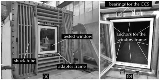 Mitigating Blast Hazards: Experimental Evaluation of Anti-Shatter Films ...