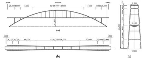 Study of the Impact of Varying Inclination Angles of Arch Ribs on the ...
