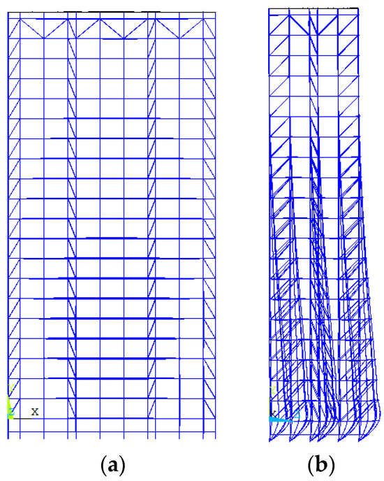 Study on the Ultimate Load-Bearing Capacity of Disc Buckle Tall ...
