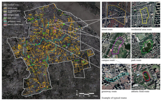 Comparing Differences in Jogging Support across Various Land Use Types ...