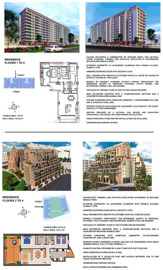 Strategic Design Approaches for Eliciting the Perception of ‘Prestige ...