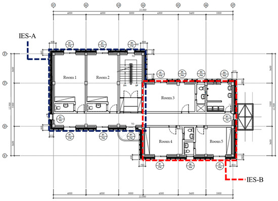 Achieving Energy Self-Sufficiency in a Dormitory Building: An ...