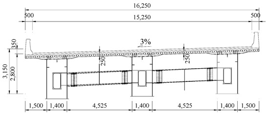 Structural Design and Mechanical Behavior Investigation of Steel ...