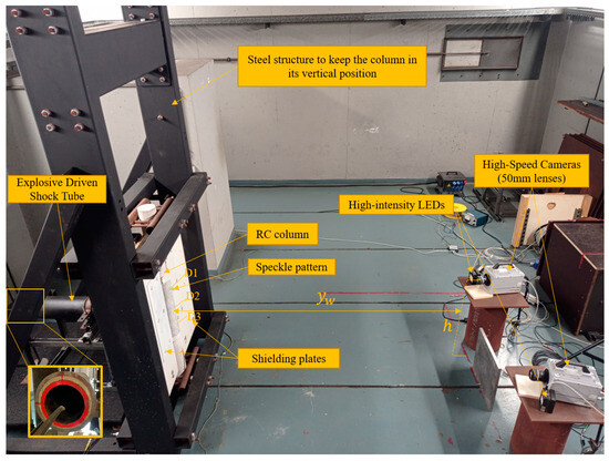 Blast Loading of Small-Scale Circular RC Columns Using an Explosive ...