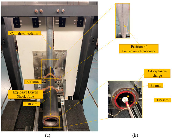 Blast Loading of Small-Scale Circular RC Columns Using an Explosive ...