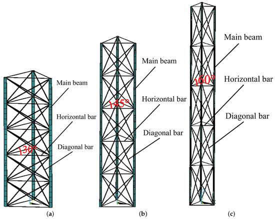Theoretical and Numerical Simulation Study on the Ultimate Load ...