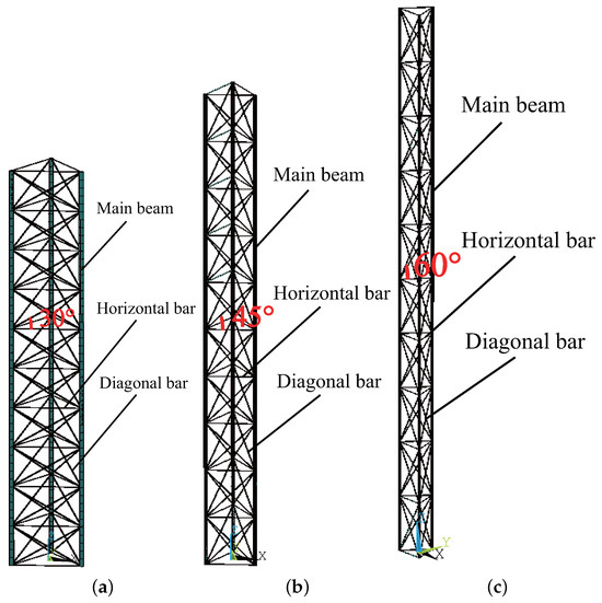 Theoretical and Numerical Simulation Study on the Ultimate Load ...