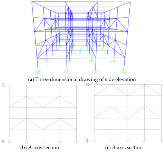 Influence of Staggered Truss on Progressive Collapse-Resistant Behavior ...