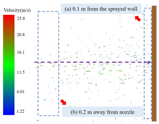 Rebound Characteristics of Wet-Shotcrete Particle Flow Jet from Wall ...