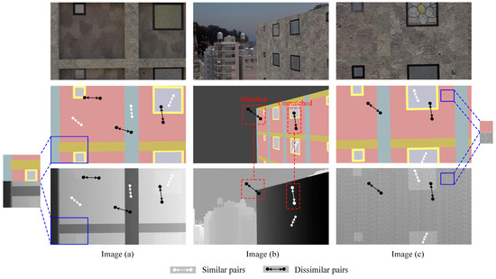 Component Identification and Depth Estimation for Structural Images ...