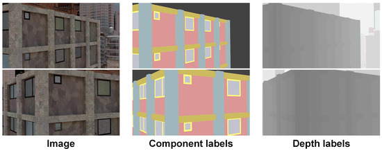 Buildings | Free Full-Text | Component Identification and Depth ...
