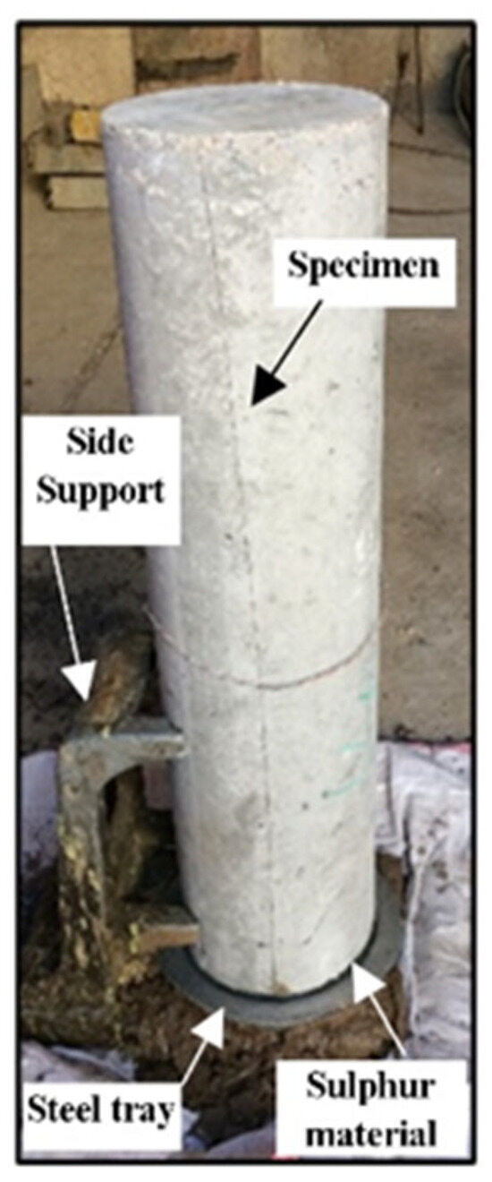 Buildings | Free Full-Text | Structural Behavior of Circular Concrete ...
