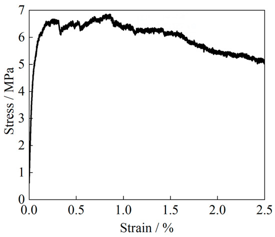 Structural Behavior of Precast Monolithic Composite Beams with ECC ...