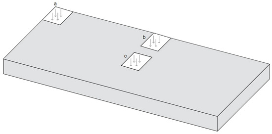 A Parametric Study Investigating the Dowel Bar Load Transfer Efficiency ...