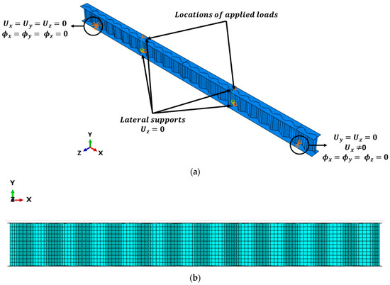 Buildings | Free Full-Text | Innovative Design Techniques for ...