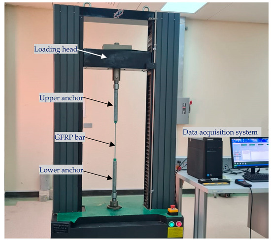Compressive and Bonding Performance of GFRP-Reinforced Concrete Columns