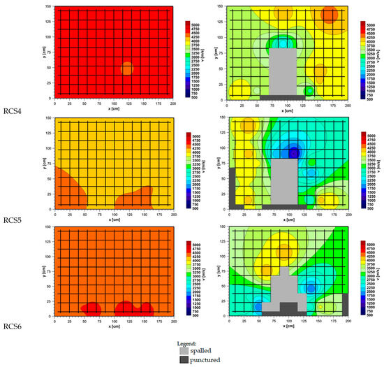 Experimental Investigation of the Explosion Effects on Reinforced ...