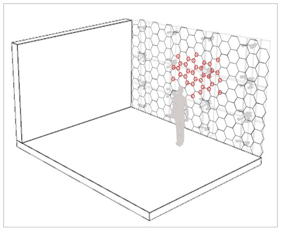 Genetic Algorithm-Driven Optimization of Pattern for Parametric Facade Design Based on Support ...