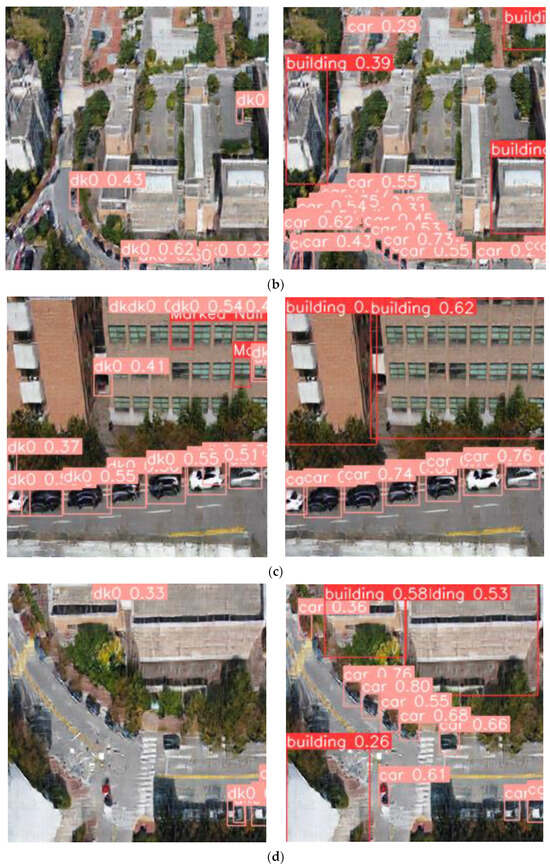 Buildings | Free Full-Text | Integrating Drone Imagery and AI for ...