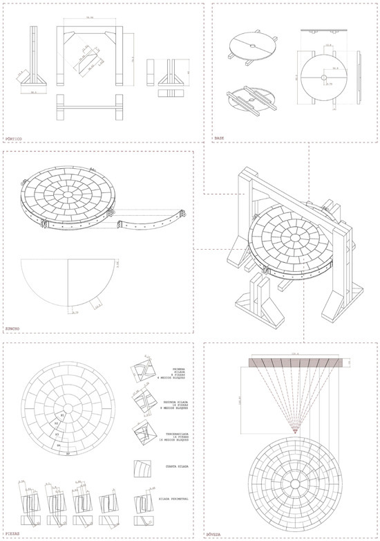 An Analysis of the Planar Vault under the Choir Loft of the Monastery ...
