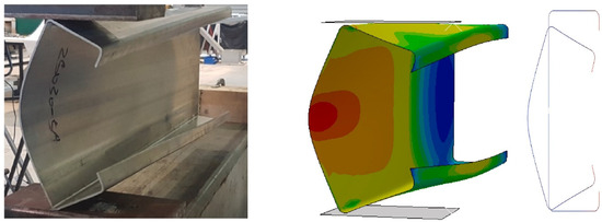 Investigating the Factors Influencing the Strength of Cold-Formed Steel ...