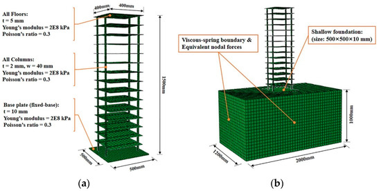 Seismic Assessment of Large-Span Spatial Structures Considering Soil–Structure Interaction (SSI ...