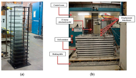 Seismic Assessment of Large-Span Spatial Structures Considering Soil–Structure Interaction (SSI ...