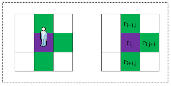 Dynamic Response Study of Space Large-Span Structure under Stochastic ...