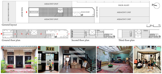 Beyond Preservation: Heritage as an Educational Practice Process at 141 ...