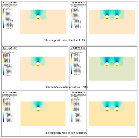 Ground Deformation of Shield Tunneling through Composite Strata in ...