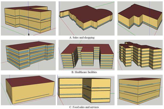 Advancing Urban Building Energy Modeling: Building Energy Simulations ...