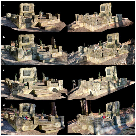 Usage of a Conventional Device with LiDAR Implementation for Mesh Model Creation