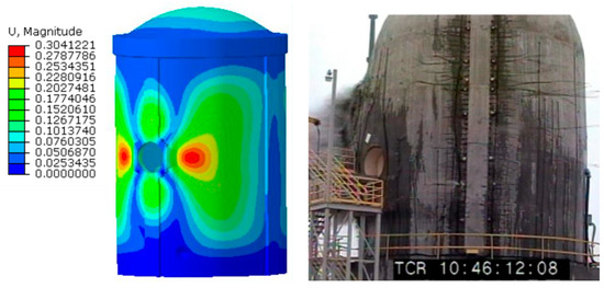 Failure Behavior and Vulnerability of Containment Structures Subjected ...
