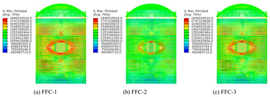 Buildings | Free Full-Text | Failure Behavior and Vulnerability of Containment Structures ...