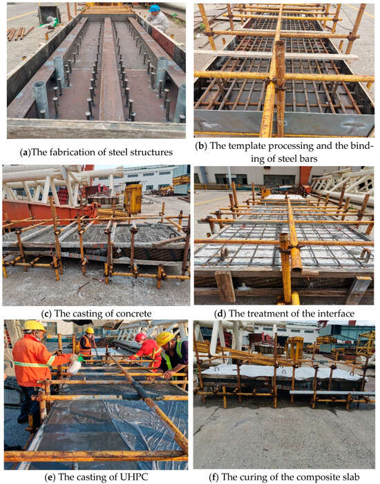 Flexural Performance of Steel–Normal Concrete–Ultra-High-Performance ...
