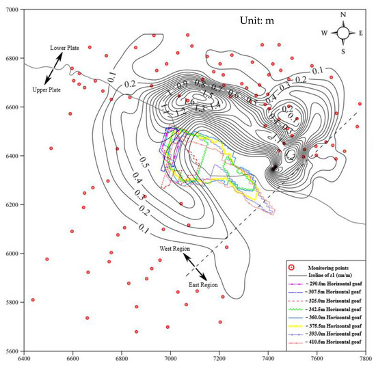 Surface Deformation Calculation Method Based on Displacement Monitoring Data