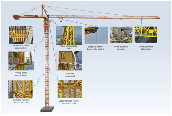 Enhancing Tower Crane Safety: A UAV-Based Intelligent Inspection Approach