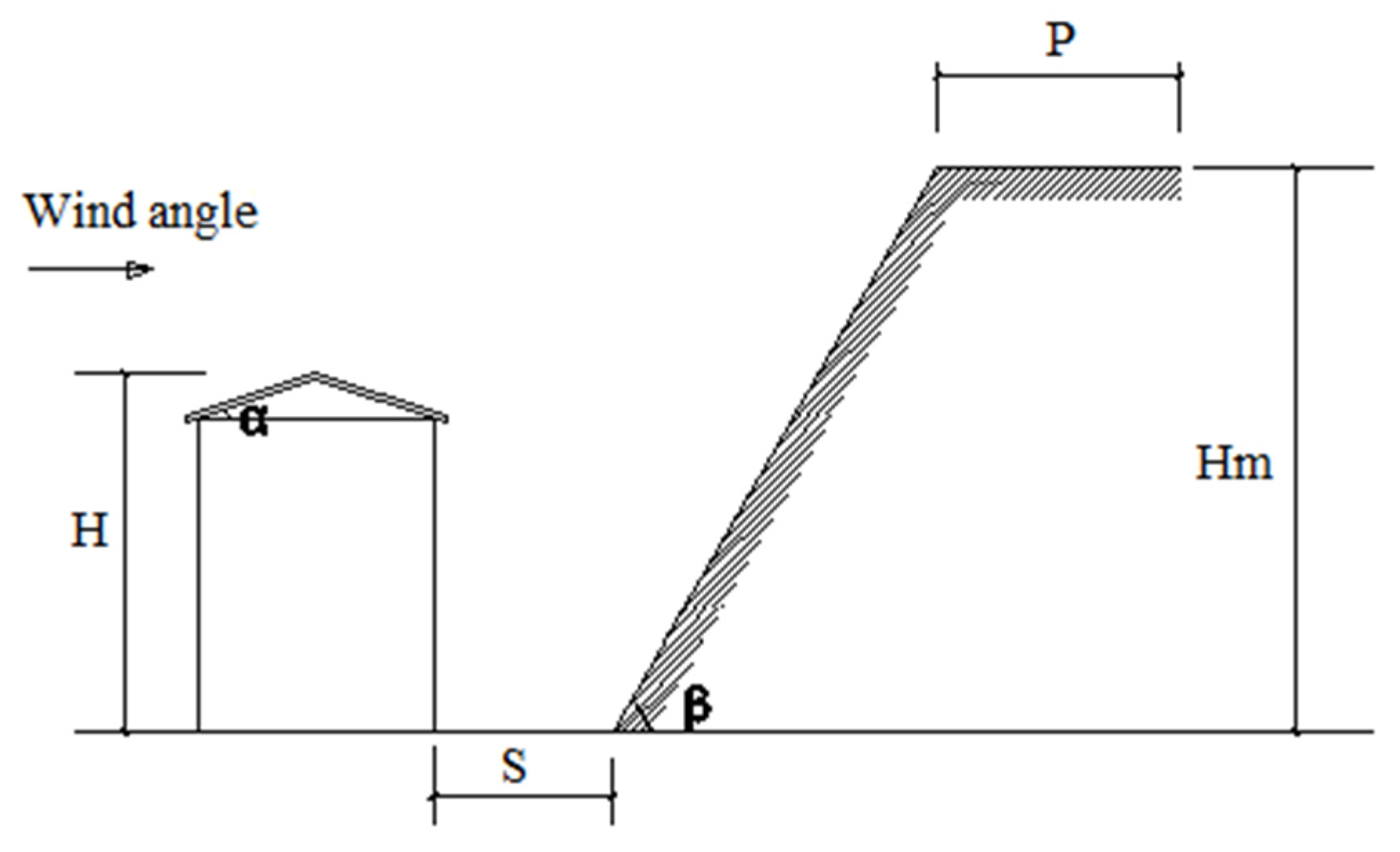 An Investigation into the Distribution of Fluctuating Wind Pressure and ...